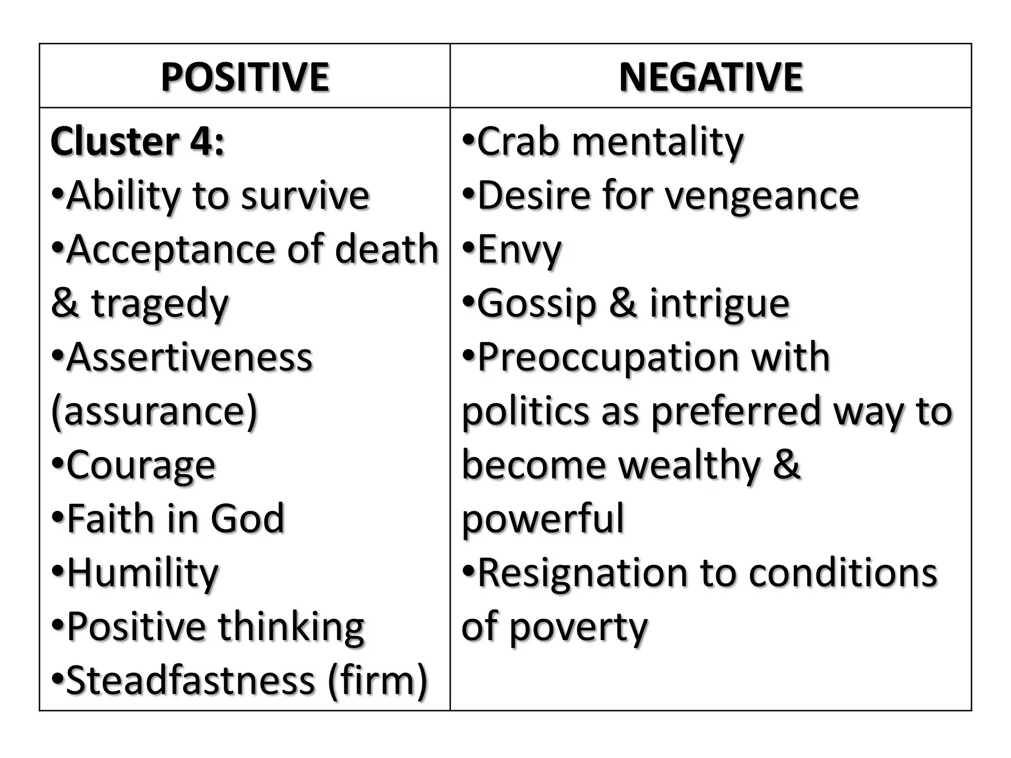 Positive and negative aspects of philippine values | PPTX