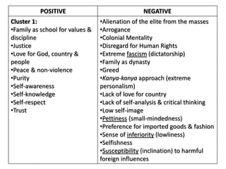 Positive and negative aspects of philippine values | PPTX