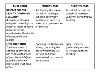 Positive And Negative Aspects Of Philippine Values – JQFIAY