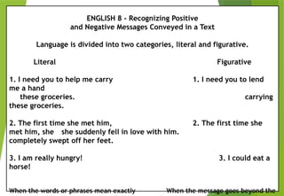 Positive and Negative Conveyed in a text.pptx