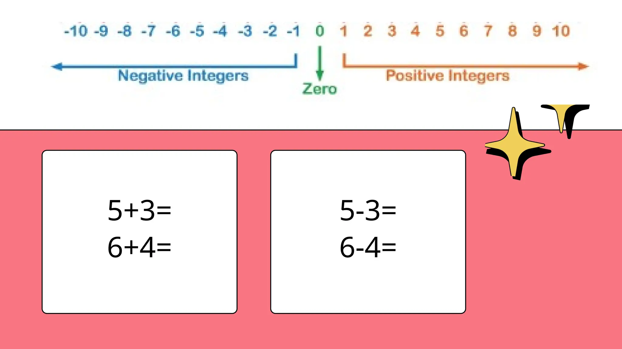 Positive and negative integers number.pptx