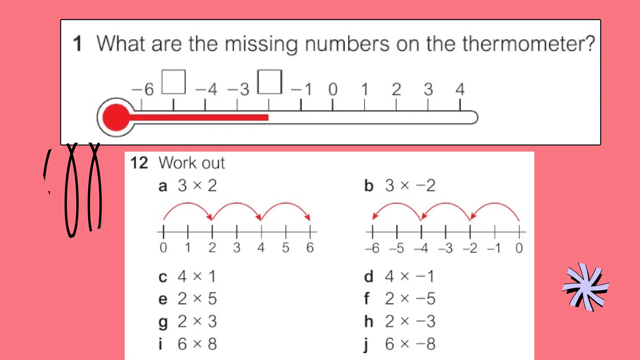 Positive and negative integers number.pptx