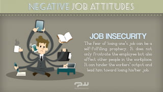 Positive and Negative Job Attitudes That Affect Businesses | PPT