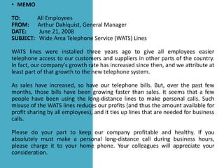 positive and negative messages.ppt bussiness communication | PPT