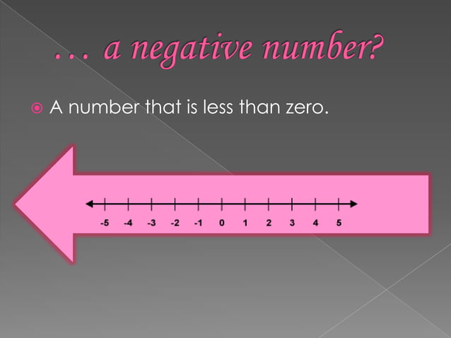 Positive and negative numbers | PPTX