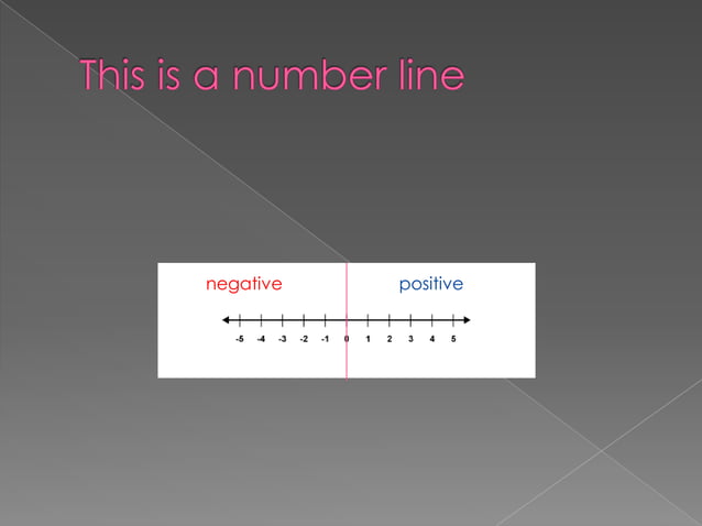 Positive and negative numbers | PPTX | Science