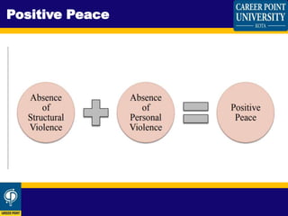 Positive and negative peace | PPTX