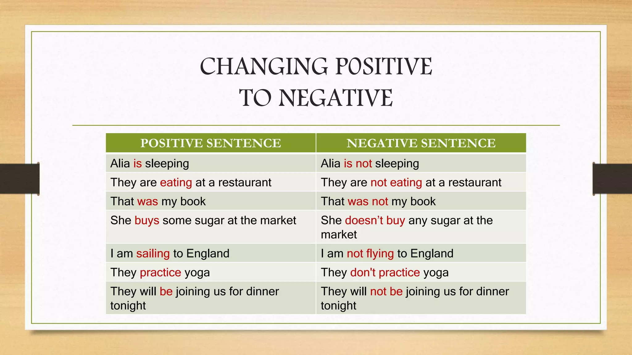 POSITIVE AND NEGATIVE SENTENCE.pptx