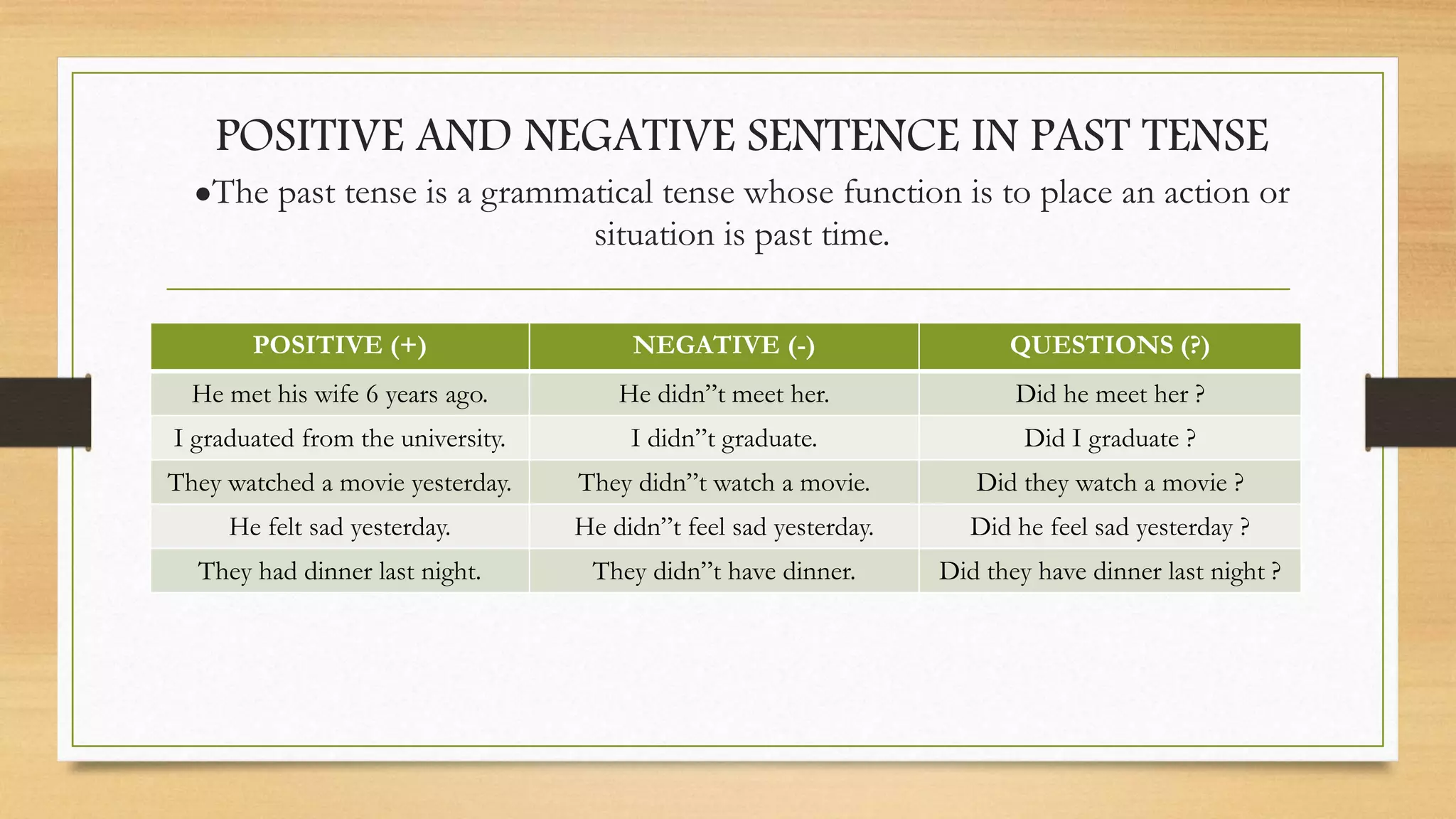 POSITIVE AND NEGATIVE SENTENCE.pptx