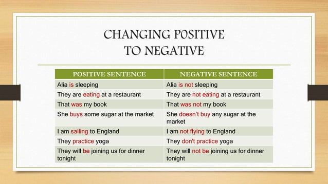 POSITIVE AND NEGATIVE SENTENCE.pptx