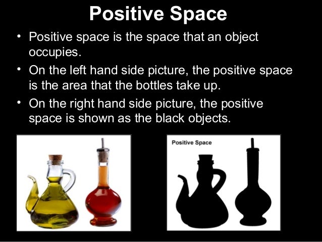 Positive and Negative Space Lesson