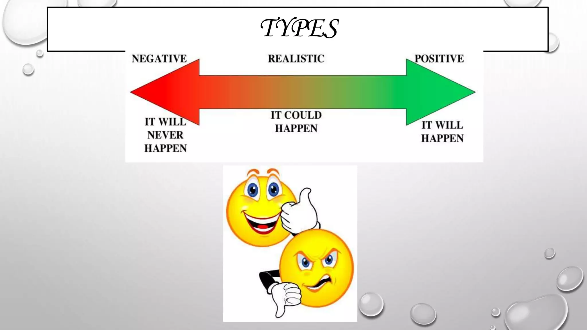 Positive attitude | PPTX