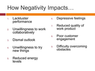 Positive attitude | PPT