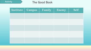Positive Attitude.pptx | Medical Health