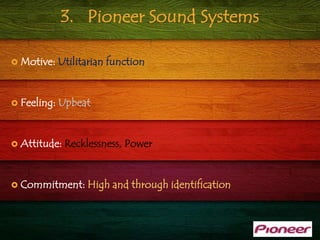 Positive Attitude In Advertisement | PPTX