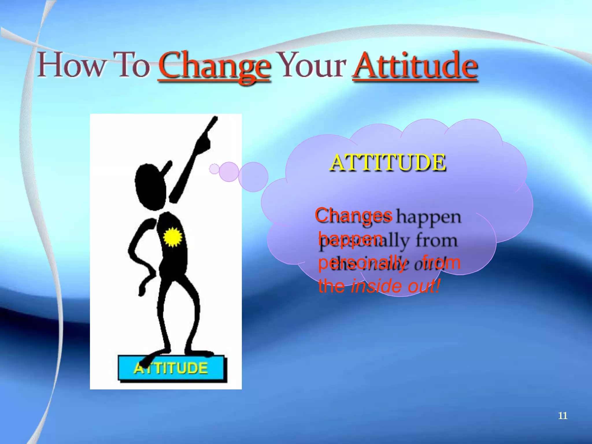 Positive Attitude ppt | PPT