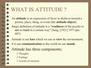 Positive attitude | PPT