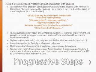 Positive behavioural supports & progressive discipline guide | PPT