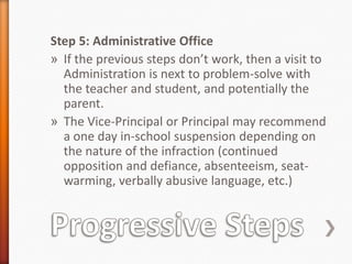 Positive behavioural supports & progressive discipline guide | PPT