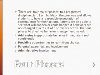 Positive behavioural supports & progressive discipline guide | PPT