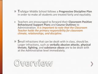 Positive behavioural supports & progressive discipline guide | PPT
