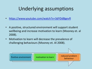 What is Positive Behaviour for Learning (PBL)? And why is it SO ...