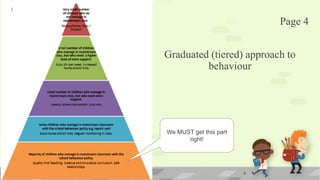 Positive behaviour policy parents as partners version | PPTX