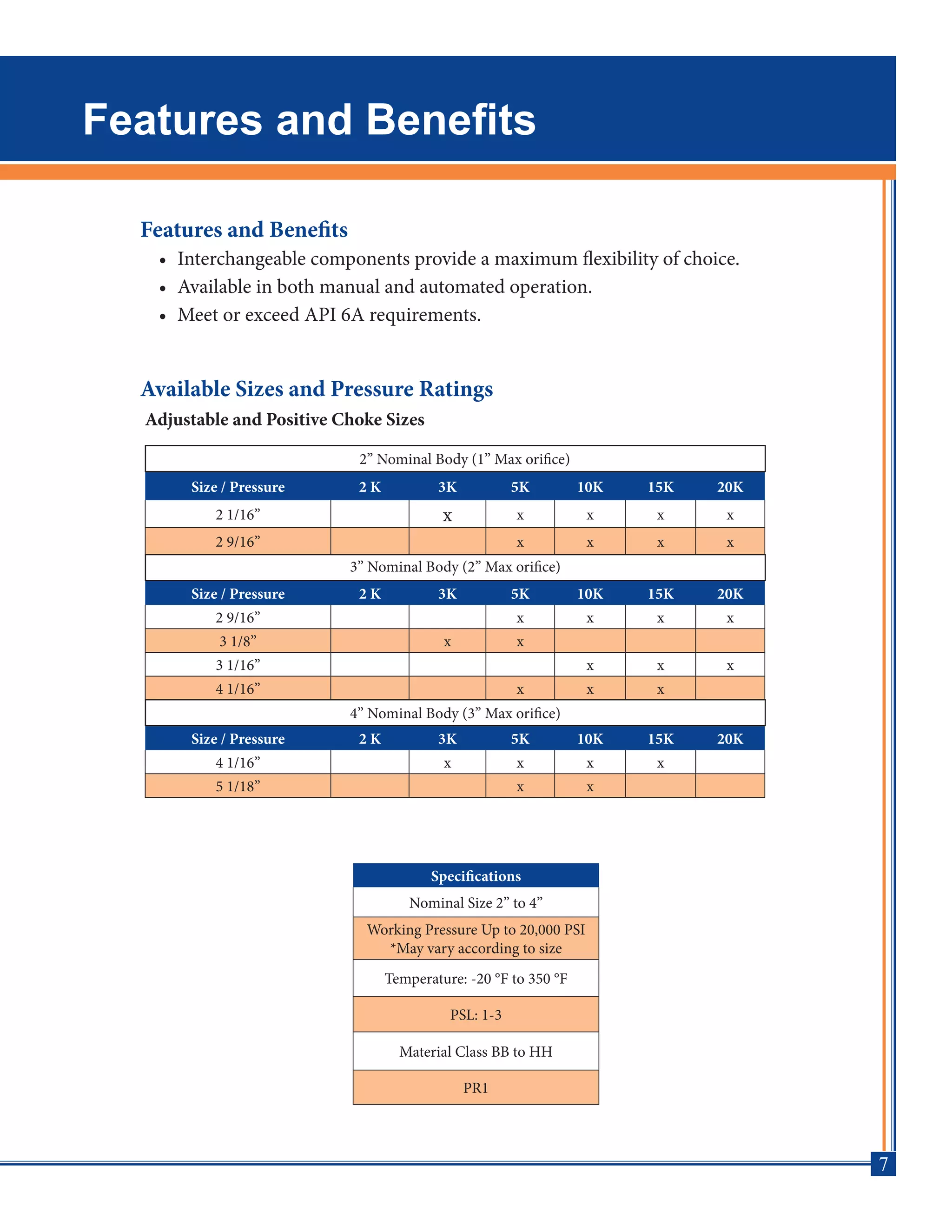 Positive Choke - Worldwide Oilfield Machine | PDF
