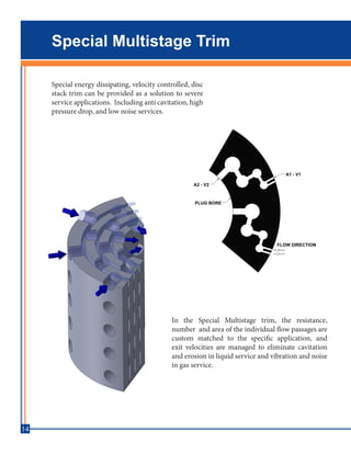 Positive Choke - Worldwide Oilfield Machine | PDF