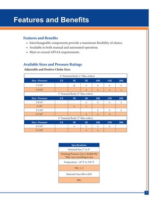 Positive Choke - Worldwide Oilfield Machine | PDF