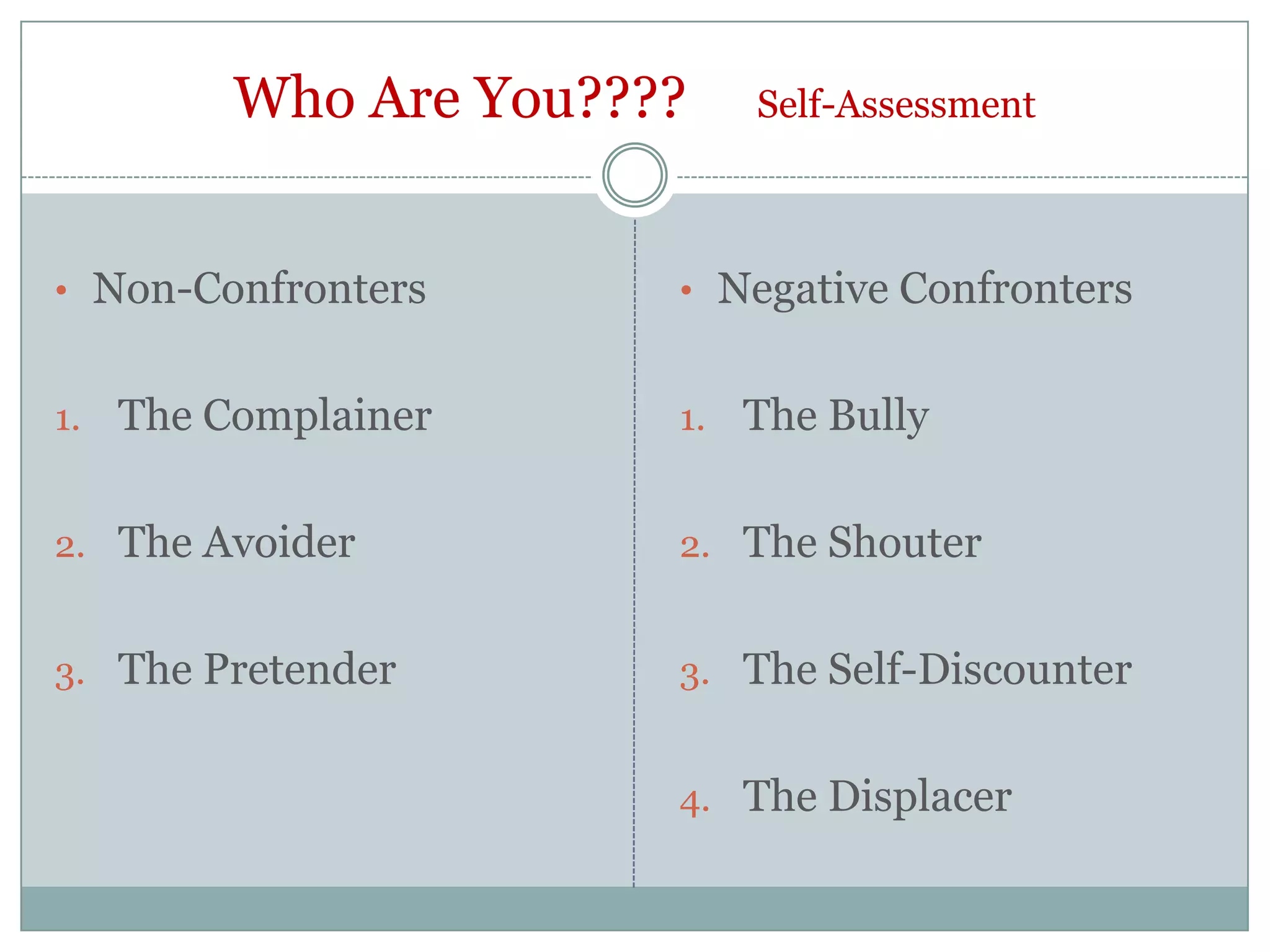 Positive confrontation | PPT