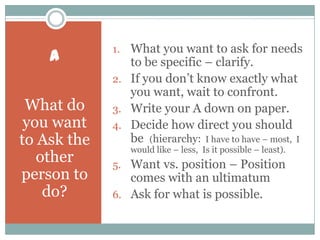 Positive confrontation | PPTX