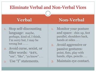 Positive confrontation | PPT