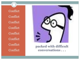 Positive confrontation | PPTX