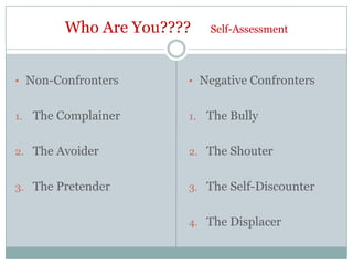 Positive confrontation | PPT