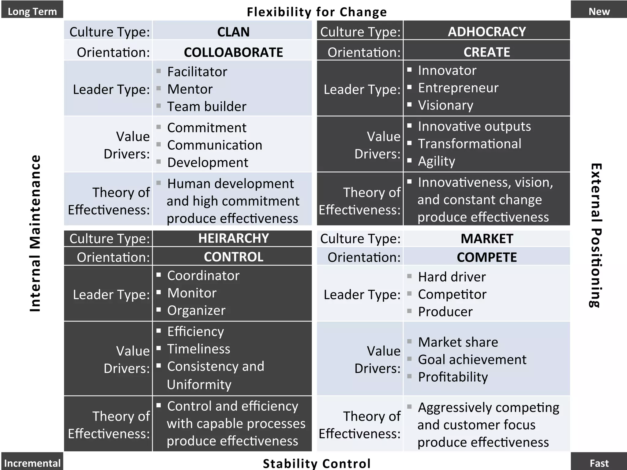 Positive deviance | PDF