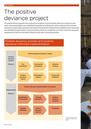 Positive deviance: an asset-based approach to improve malaria outcomes ...