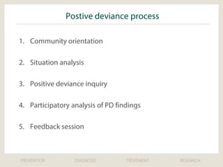 Positive deviance: an innovative approach to improve malaria outcomes ...