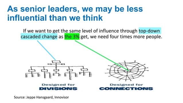 Making change happen: learning from "positive deviancts" | PPT