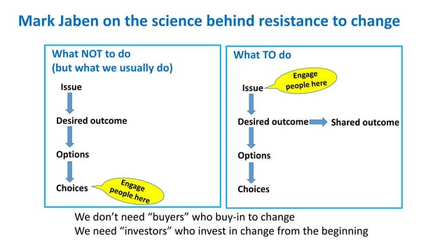 Making change happen: learning from "positive deviancts" | PPT