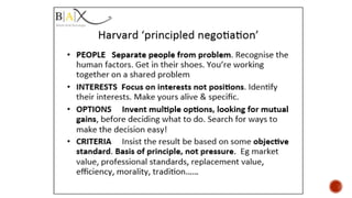 مهارات الحوار الإيجابي Positive Dialogue | PPTX