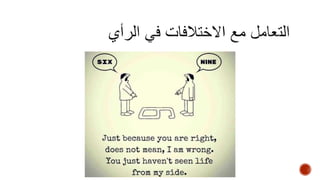 مهارات الحوار الإيجابي Positive Dialogue | PPTX