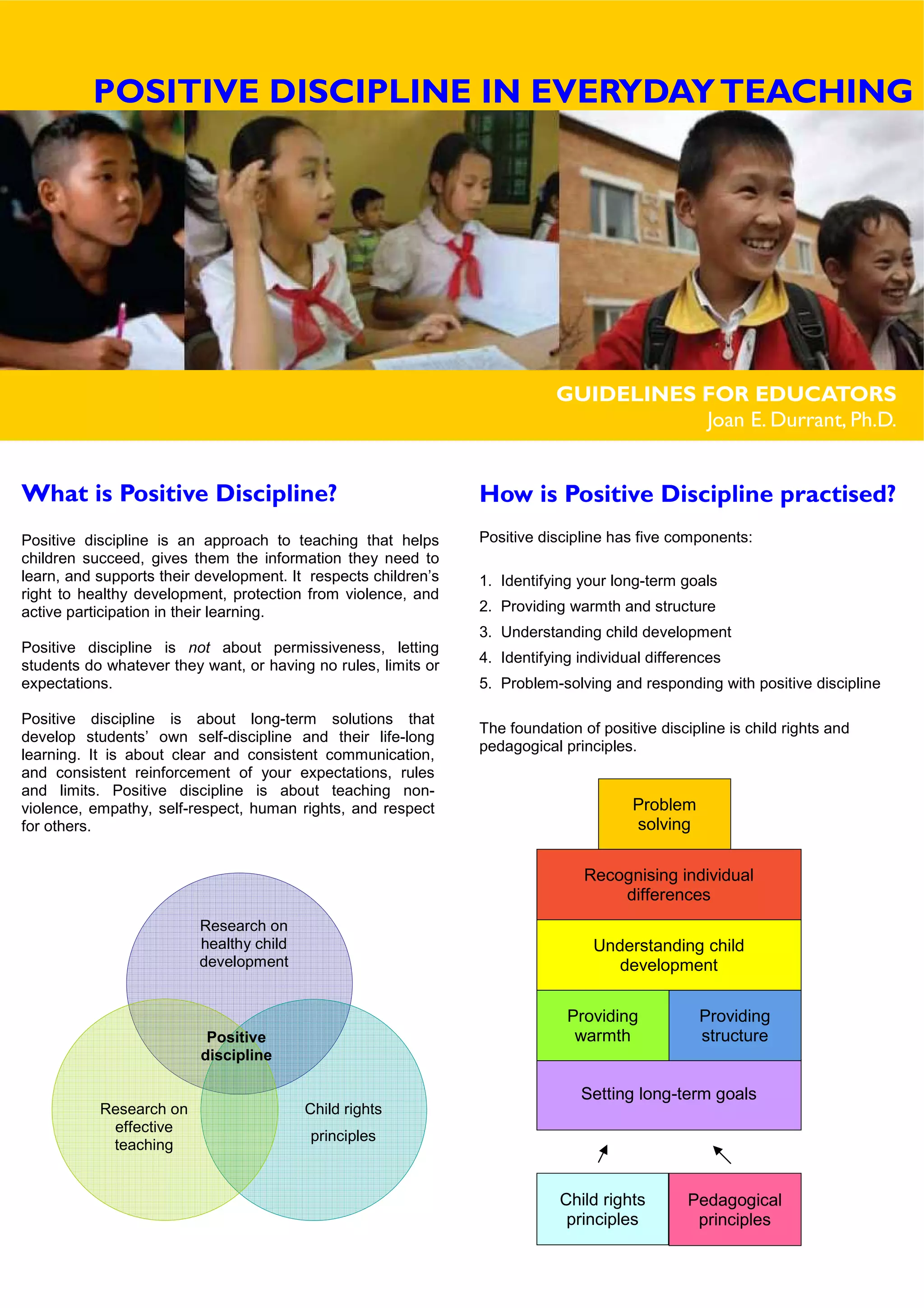 Positive discipline | PDF