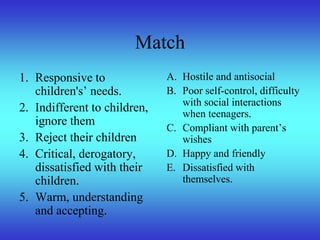 positivediscipline8.ppt | Parenting Children Aged 4-11 | Parenting