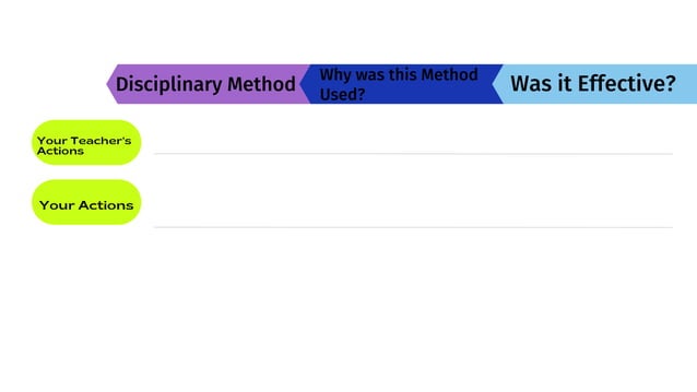 POSITIVE DISCIPLINE IN THE CLASSROOM (1).pptx