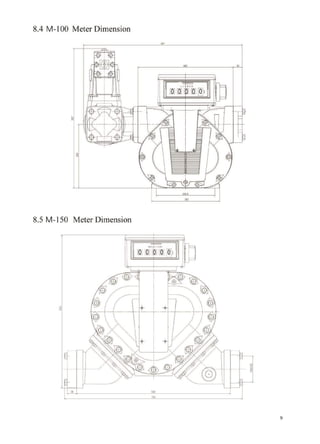 positive displacement flow meter manual.pdf