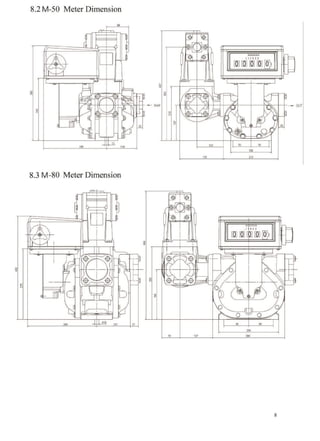 positive displacement flow meter manual.pdf