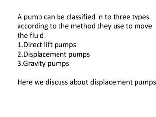 Positive displacement machines | PPT