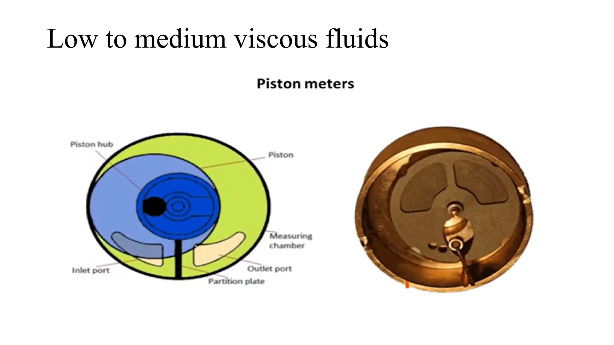 Positive displacement meter (PD) or Quantity meters | PPTX