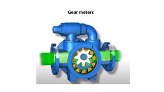 Positive displacement meter (PD) or Quantity meters | PPTX